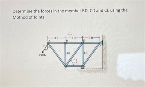 Solved Determine The Forces In The Member Bd Cd And Ce Using