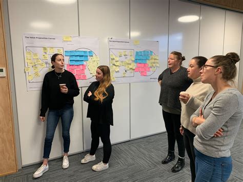 How Sara S Team Designed A Winning Value Proposition And Got Clarity Focus And Progress