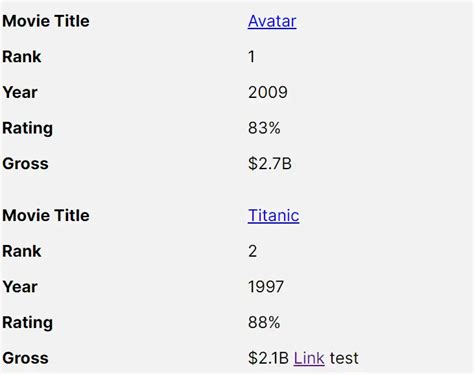 Tiny Responsive Table Web Component Table Saw Css Script
