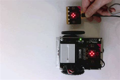 Cybersecurity: Radio Tilt Control → Tilt Control Forward & Backward ...
