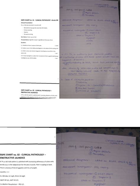 Clinical Pathology And Csf Charts With Answers Pdf