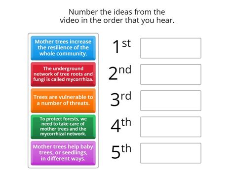 Refect Ls U7 L1 Activity C Main Ideas Ranking Rank Order