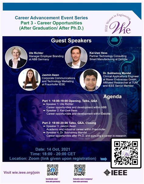 Syrine Ben Abid Posted On Linkedin