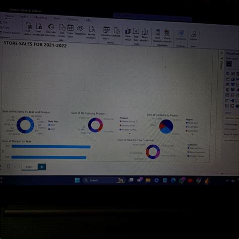 Dipti D On Linkedin Powerbi Datavisualization Workshop Professionaldevelopment…