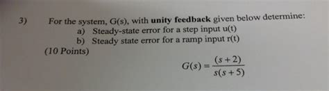 solved for the system g s with unity feedback given below