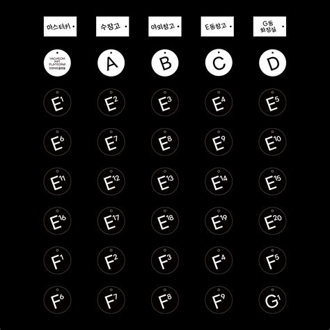 iap identity applications — spine press