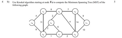 Solved 5 4 B Use Kruskal Algorithm Starting At Node Vo To