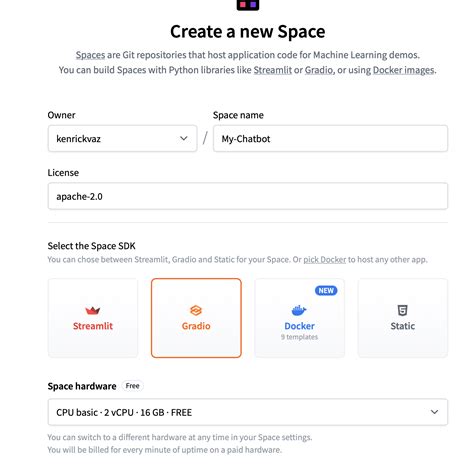 Build A Chatbot With Hugging Face And Gradio Kenrick Vaz