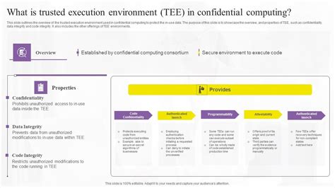 What Is Trusted Execution Environment Confidential Computing Technologies Microsoft Pdf
