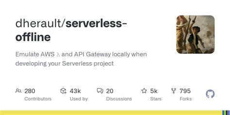 GitHub dherault serverless offline Emulate AWS λ and API Gateway
