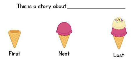 First Next Last Story Prompts First Next Then Last Examples First