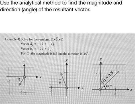 Use The Analytical Method To Find The Magnitude And Direction Angle Of The Resultant Vector