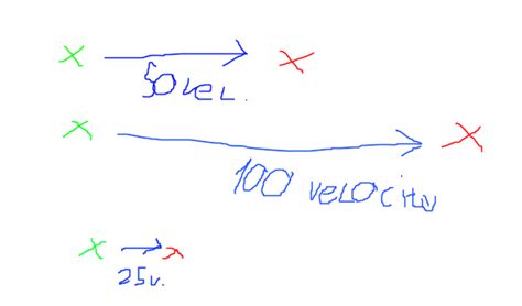 Velocity Question Scripting Support Developer Forum Roblox