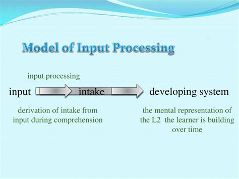 ppt model of input processing powerpoint presentation free download