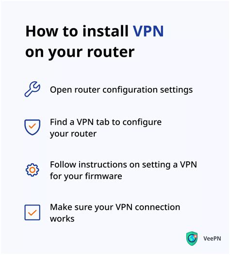 How To Install A VPN On Your Router Full Guide VeePN Blog