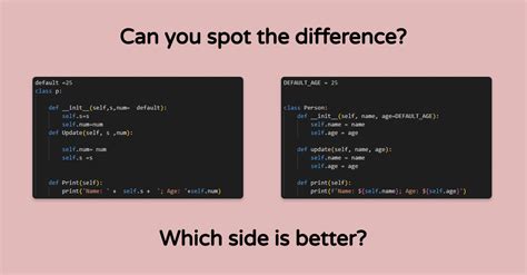 Nethanel Bar On Linkedin Python Cleancode