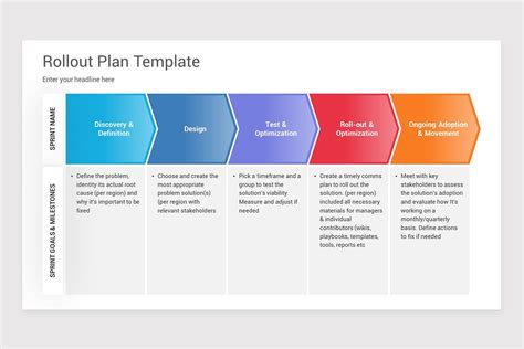 Problem Solving Frameworks Powerpoint Template Nulivo Market