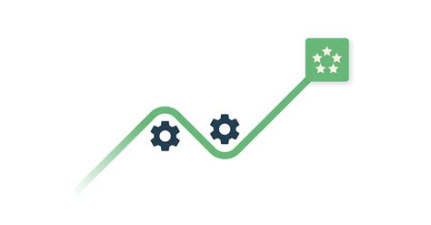 Advanced Strategies For Manual Software Testing Testrail