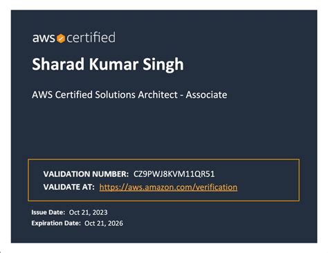 Sharad Kumar Singh On Linkedin Aws Cloudcomputing