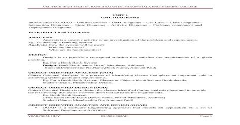 Unit 1 Uml Diagramsunit 1 Uml Diagrams Introduction To Ooad Unified Process Uml Diagrams Unit 1 Uml Diagramsunit 1 Uml Diagrams Introduction To Ooad Unified Process Uml Diagrams