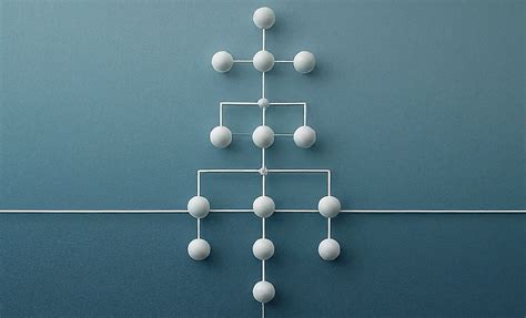 Introducing Hypster A Pythonic Framework For Managing Configurations