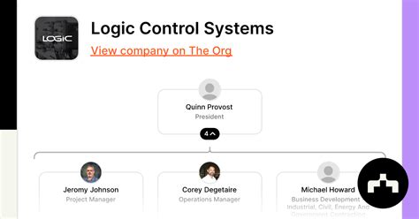 Logic Control Systems The Org