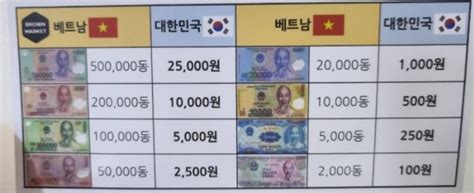 베트남 돈 한국돈으로 계산하는법 베트남돈 동 단위 환전하는법 네이버 블로그