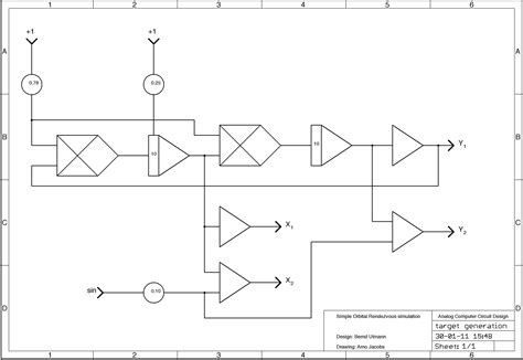 A Very Simple Orbital Rendezvous Simulation
