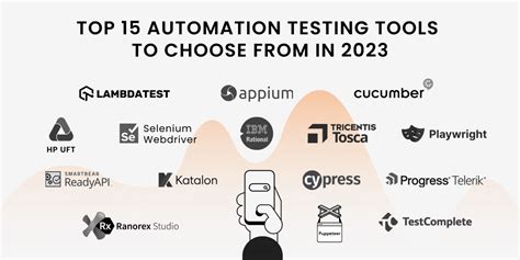 Automation Testing Tools The Top 15 Plus Choice Criteria │ Testfort