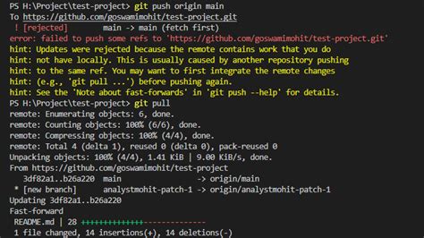 Top 15 Everyday Command Used By Data Scientist Test Project