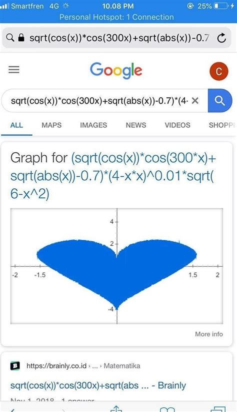 √ Sqrtcosxcos300xsqrtabsx 074 Xx001sqrt6 X2