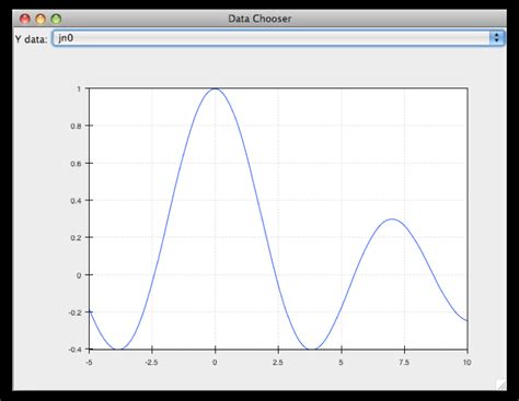 interactive plotting with chaco — chaco 4 6 0 dev documentation