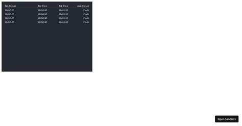 Market Component Codesandbox