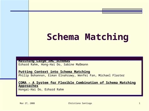 PPT Schema Matching DOKUMEN TIPS