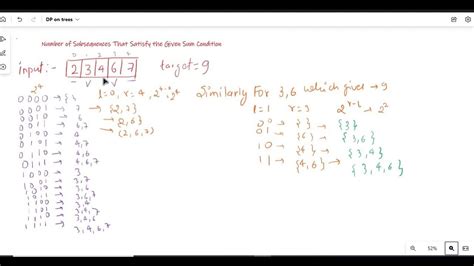 number of subsequences that satisfy the given sum condition video youtube