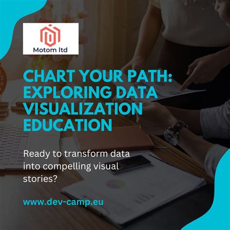 Motom Ltd On Linkedin Codingcash Techsuccess Codingcareer