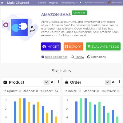 Odoo Multichannel Amazon Saas Connector WebKul