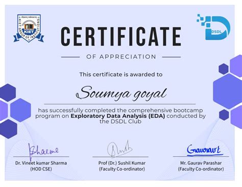 Datascience Eda Python Pandas Matplotlib Seaborn Dataanalytics