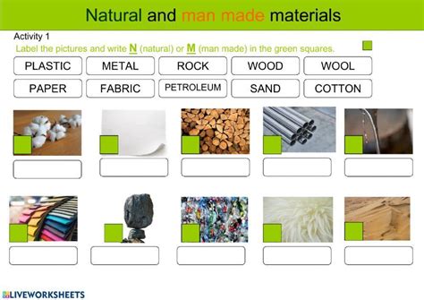 Man Made Materials