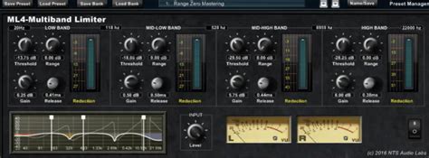 How to Use Limiters 101: Prevent Clipping for Balanced Audio