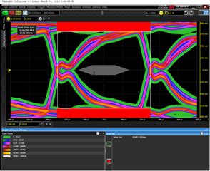 DP83869HM About The SGMII Amplitude Change Settings Interface Forum Interface TI E2E
