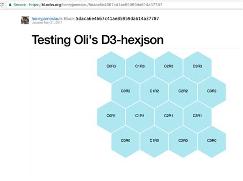 Hexjson Htmlwidget For R Part 1 Ousefulinfo The Blog