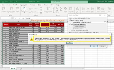 How To Use Pivot Table In Excel Free Best Example