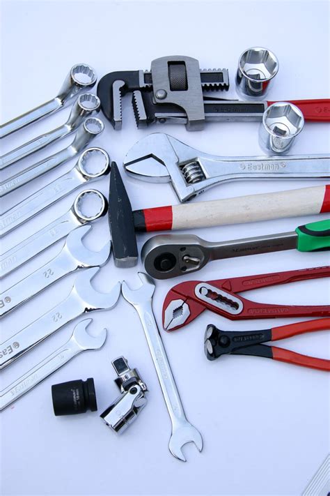 Hand Tools Hsn Code Gst Rate And Classification Guide