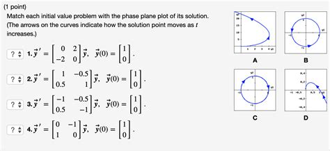 solved 42 1 point match each initial value problem with