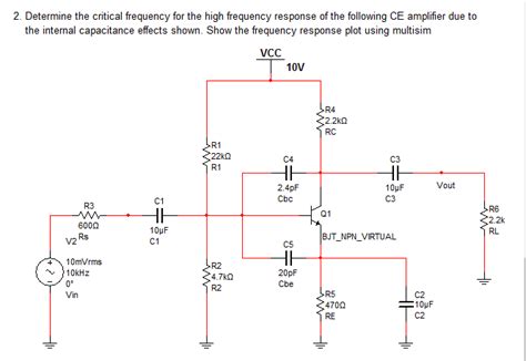 2 Determine The Critical Frequency For The High