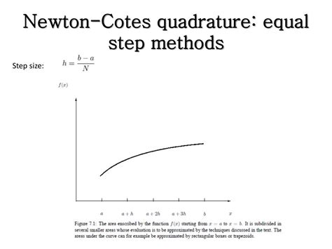 Ppt Computational Physics Numerical Integration Powerpoint Presentation Id 1753042