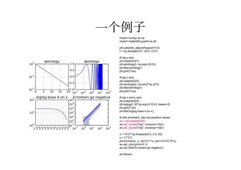 Matplotlib使用教程