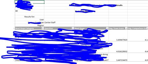Solved Excel Conditional Formatting Lost When Using Nprin Page 2