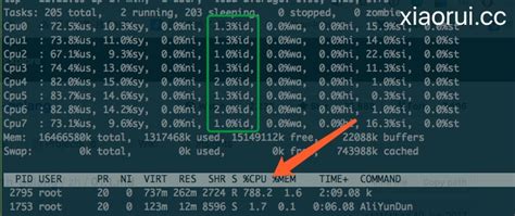 Notes Golang Net Optimize Md At Main Rfyiamcool Notes GitHub